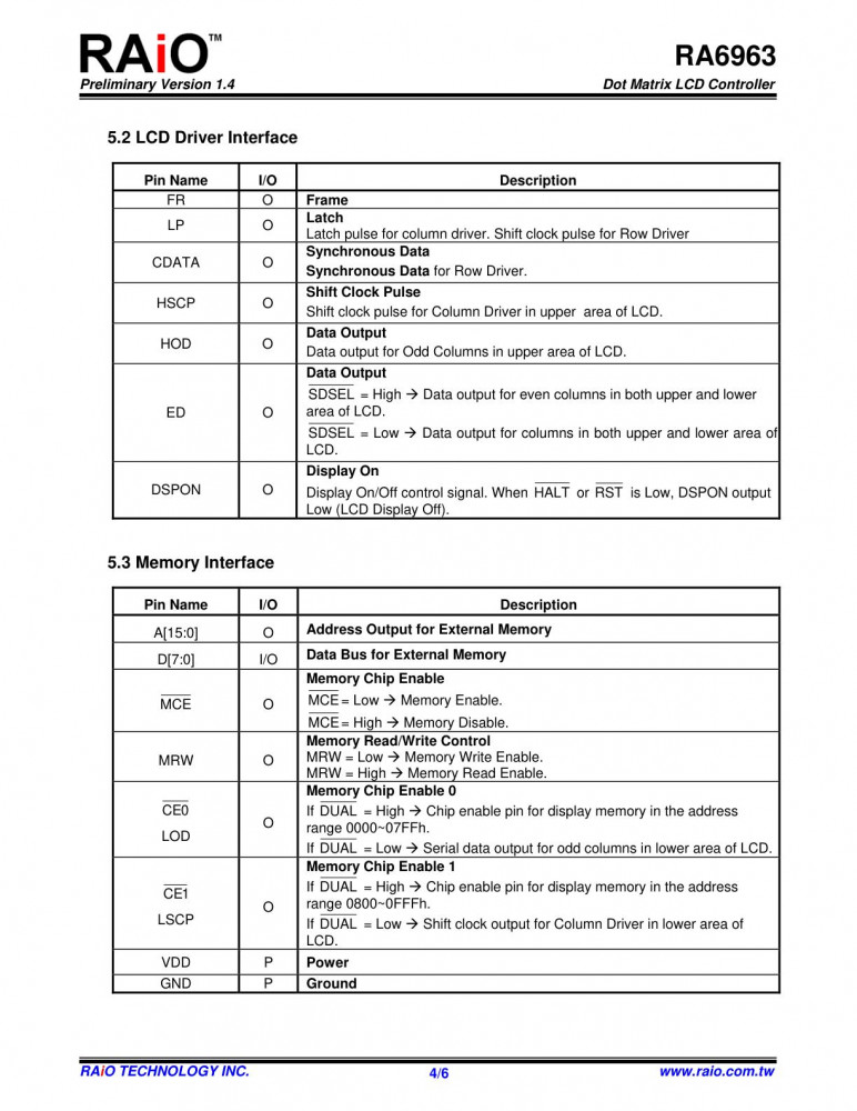 RA6963 technical document page 4
