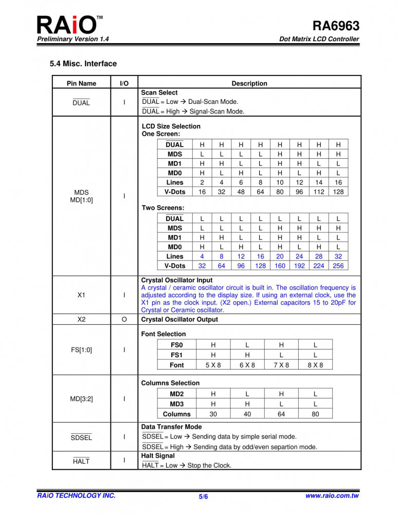RA6963 technical document page 5