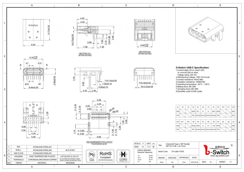 GT-USB-7107B product document
