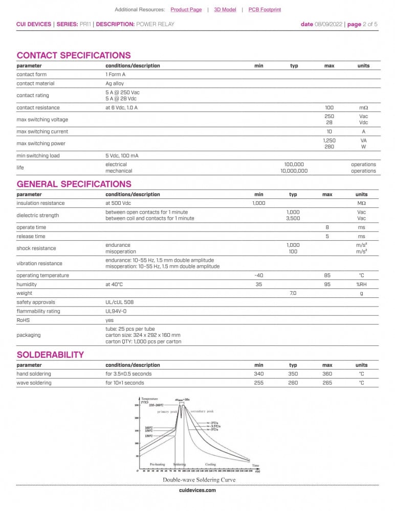 PR11 technical document page 2