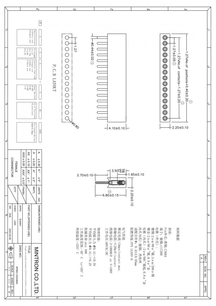 MTBA1-D050640 revision document preview