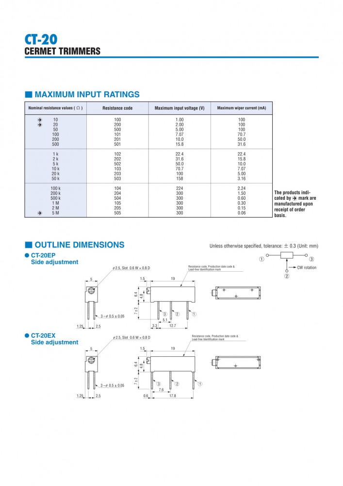 CT-20EP102 datasheet page 3