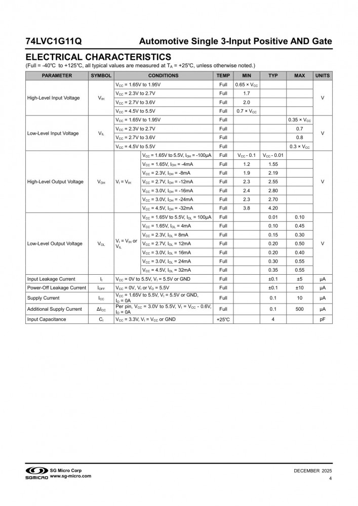 74LVC1G11Q datasheet page 4