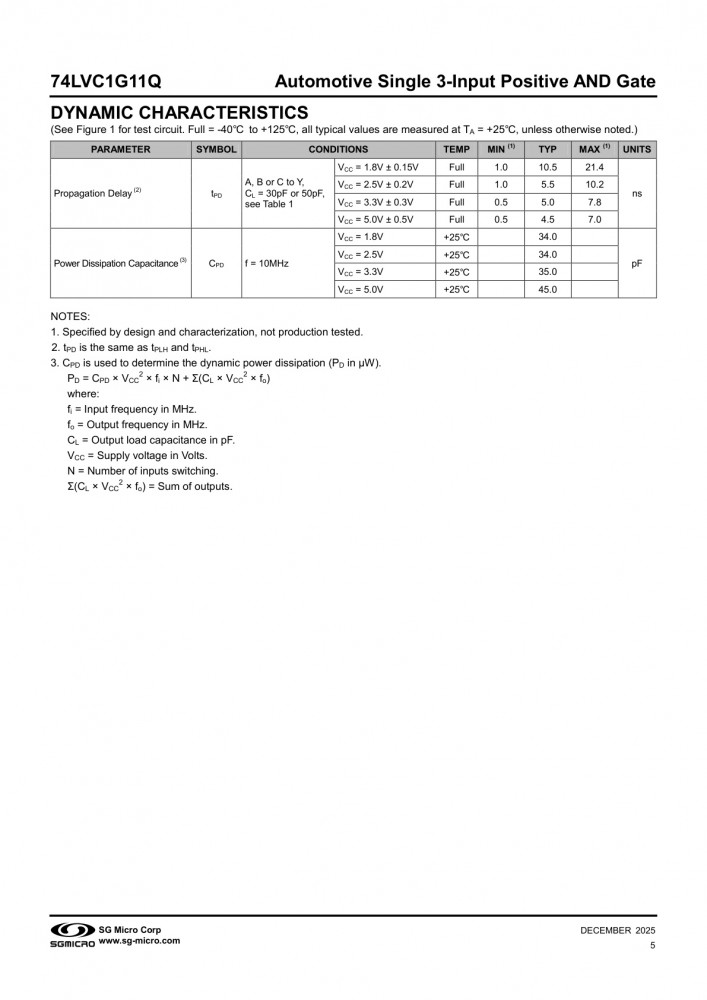 74LVC1G11Q datasheet page 5
