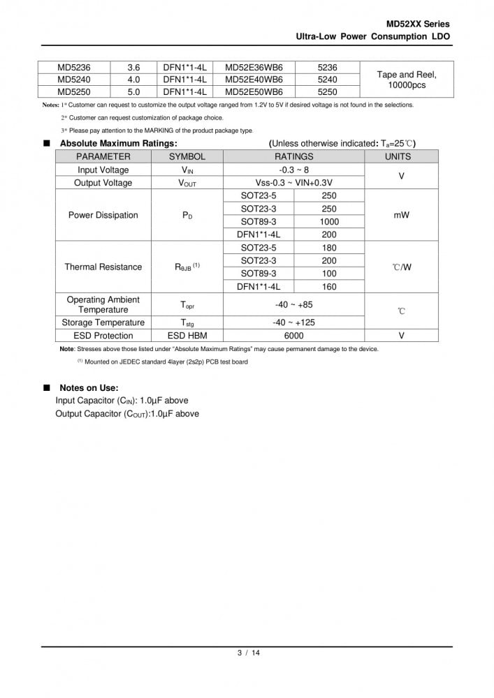 MD52E33WB6 datasheet page 3