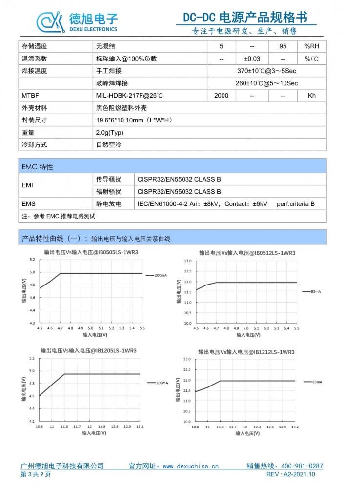 DEXU IB0505LS-1WR3 datasheet page 3