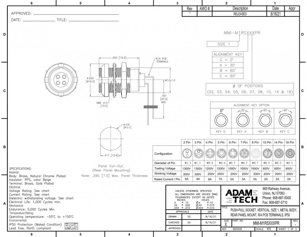MMI-M1RSXXXPR technical drawing, page 1