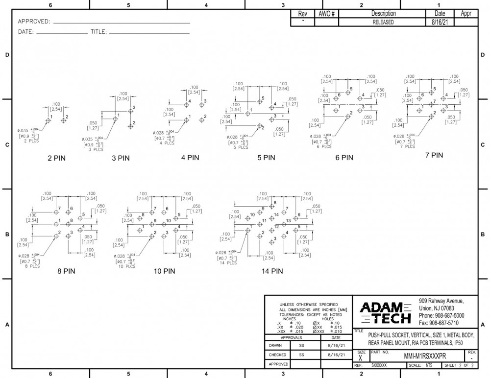 MMI-M1RSXXXPR technical drawing, page 2