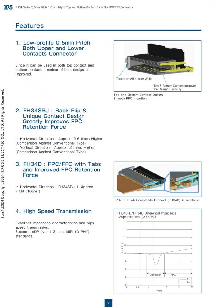 HRS FH34 series datasheet page 2