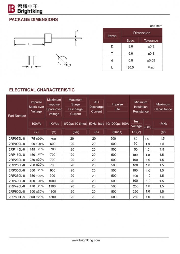 2RP600L-8 series datasheet page 2