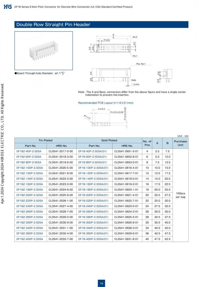 HRS DF1B series datasheet page 10