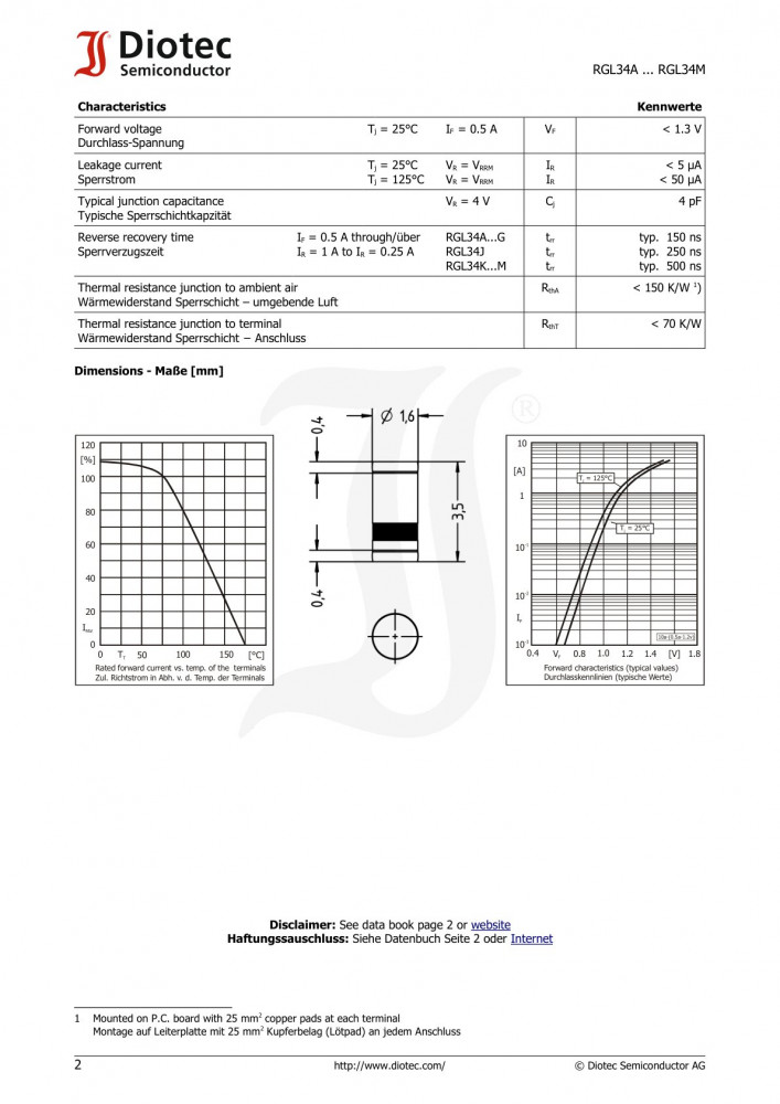 DIOTEC RGL34J technical document page 2