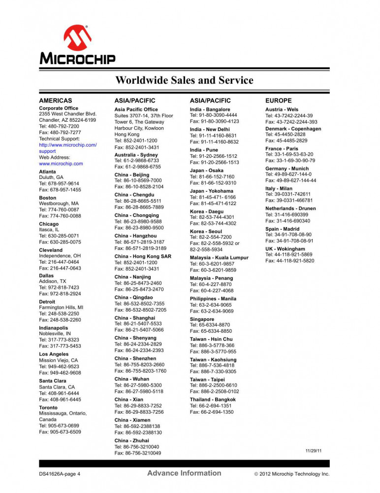 PIC12F529T39A product brief page 4