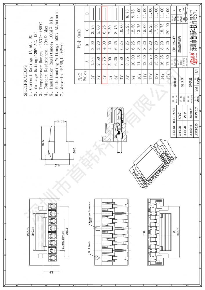 GH1.25-4Y document page 1