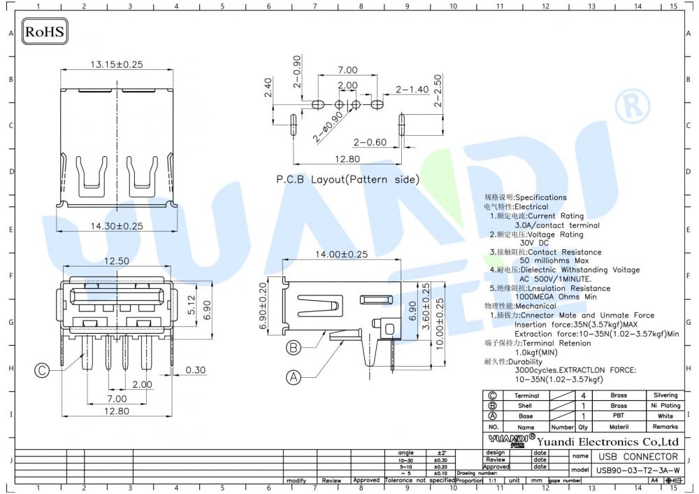 YUANDI USB90-03-T2-3A-W technical drawing and specifications