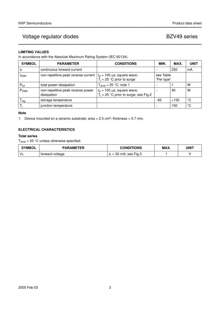 BZV49 series datasheet page 4