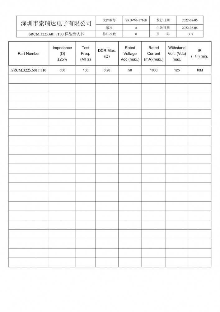 SRCM.3225.601TT00 approval document page 4