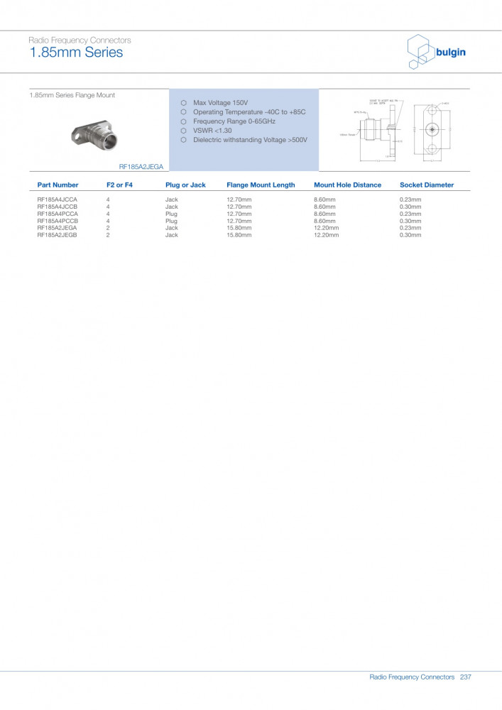RF185A4PCCA technical document page 2