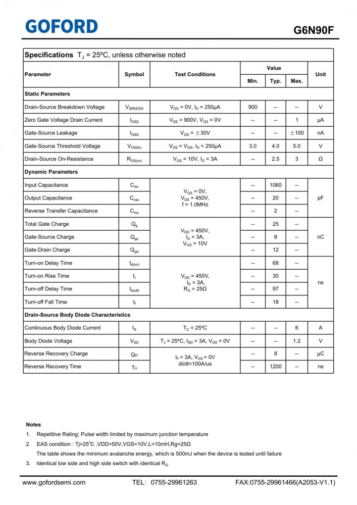 G6N90F datasheet page 2