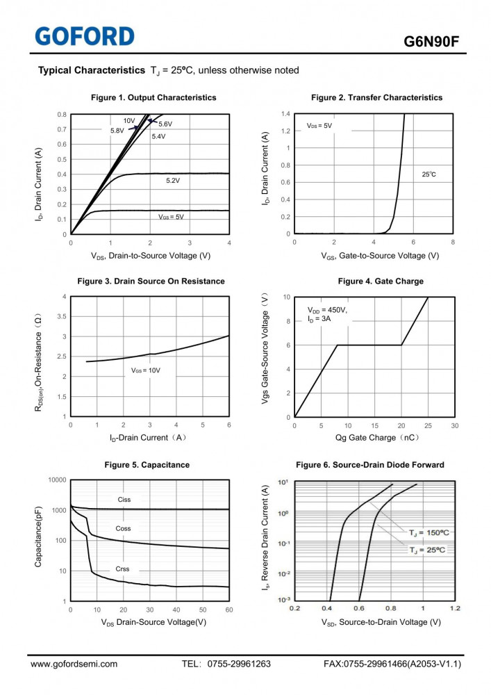 G6N90F datasheet page 4