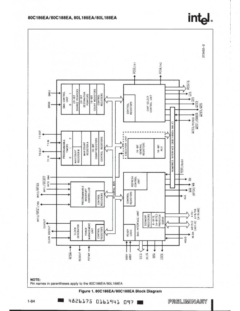 TN80C186EA datasheet page 4