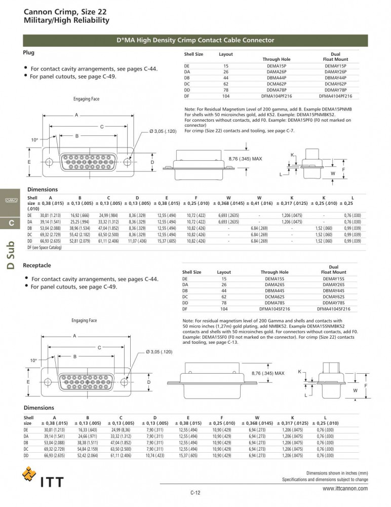 ITT CANNON technical document page 3