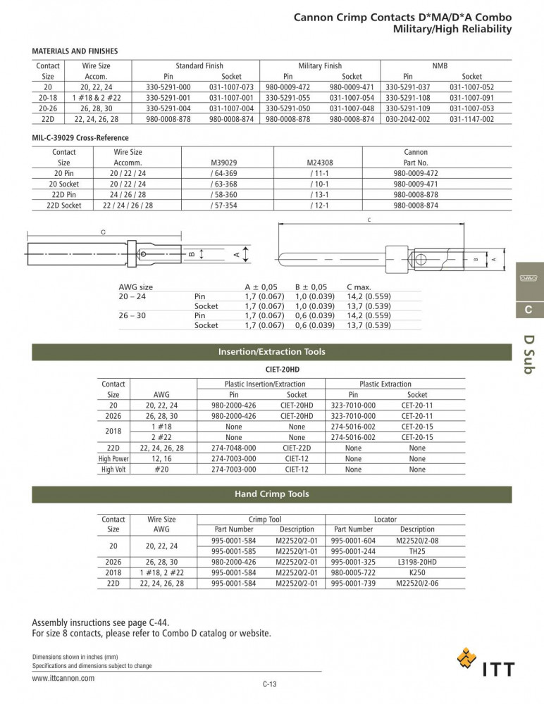 ITT CANNON technical document page 4