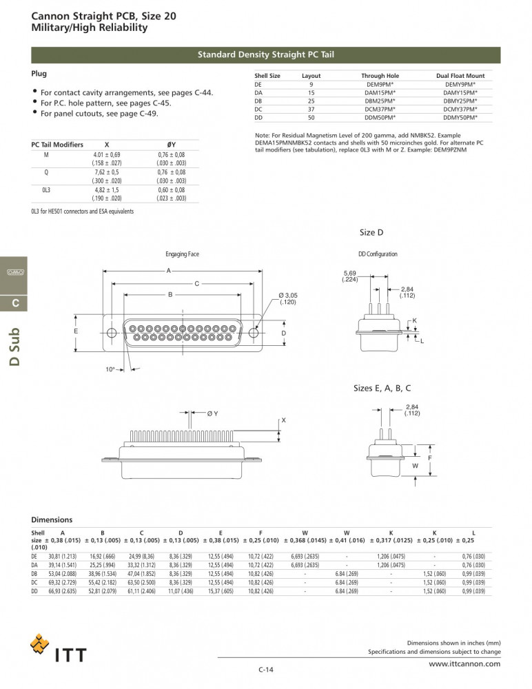 ITT CANNON technical document page 5