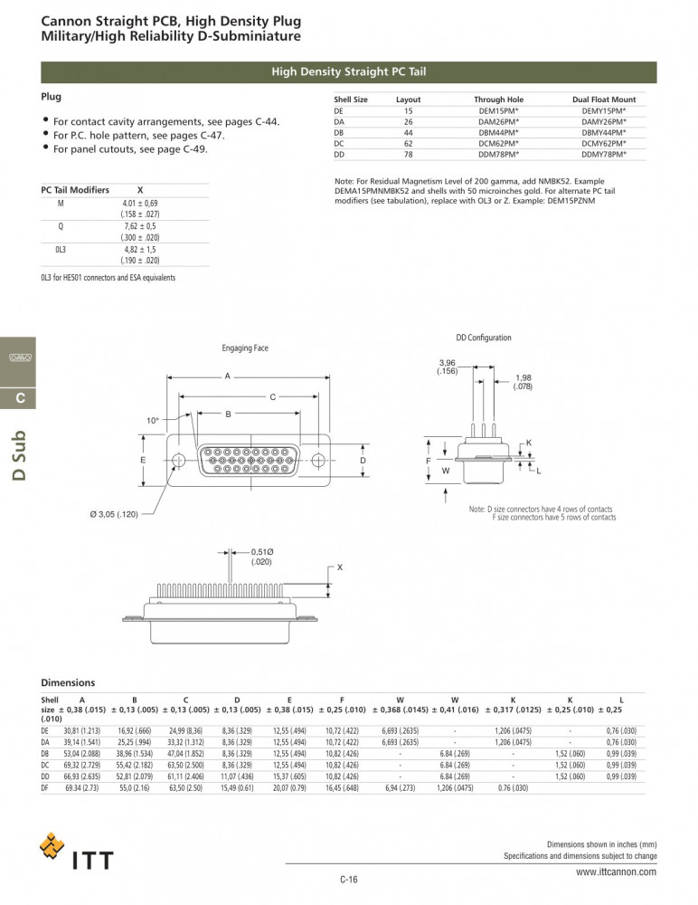 ITT CANNON technical document page 7