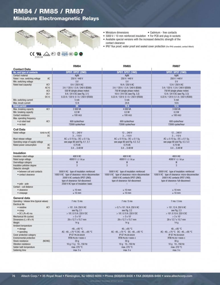 Altech RM84 relay datasheet page 1