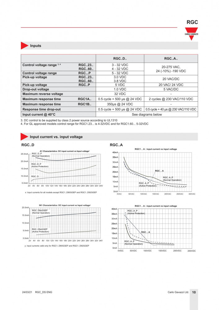 RGC solid state contactor datasheet page 10