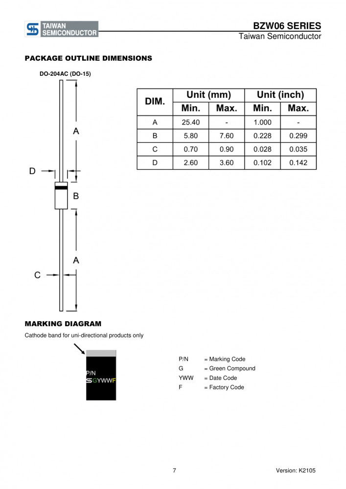 BZW06 series datasheet page 7