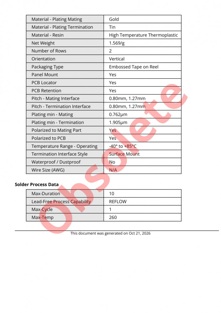 781641051 technical document page 3