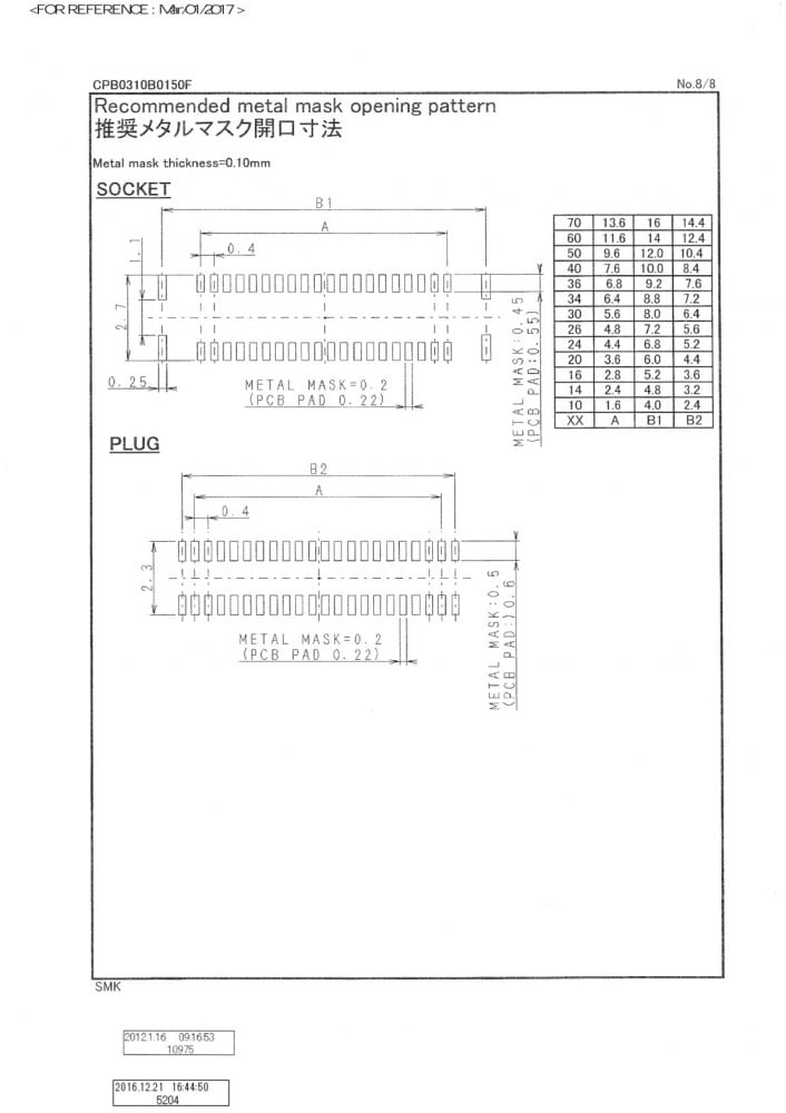 SMK connector specification page 10