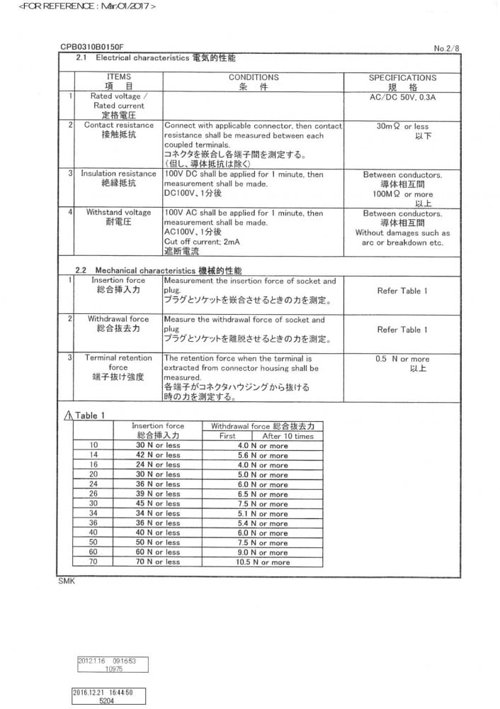 SMK connector specification page 4