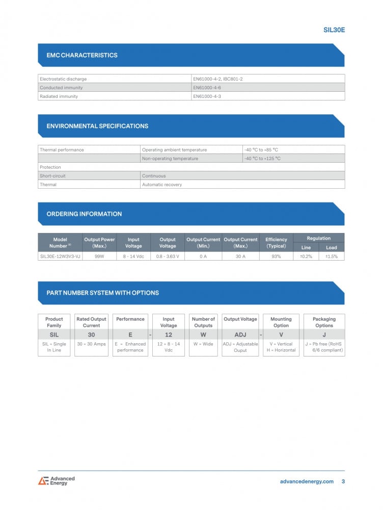 Artesyn SIL30E series datasheet page 3