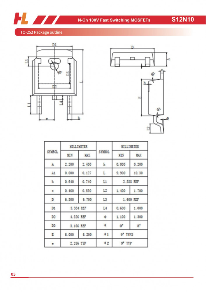 S12N10 datasheet page 5