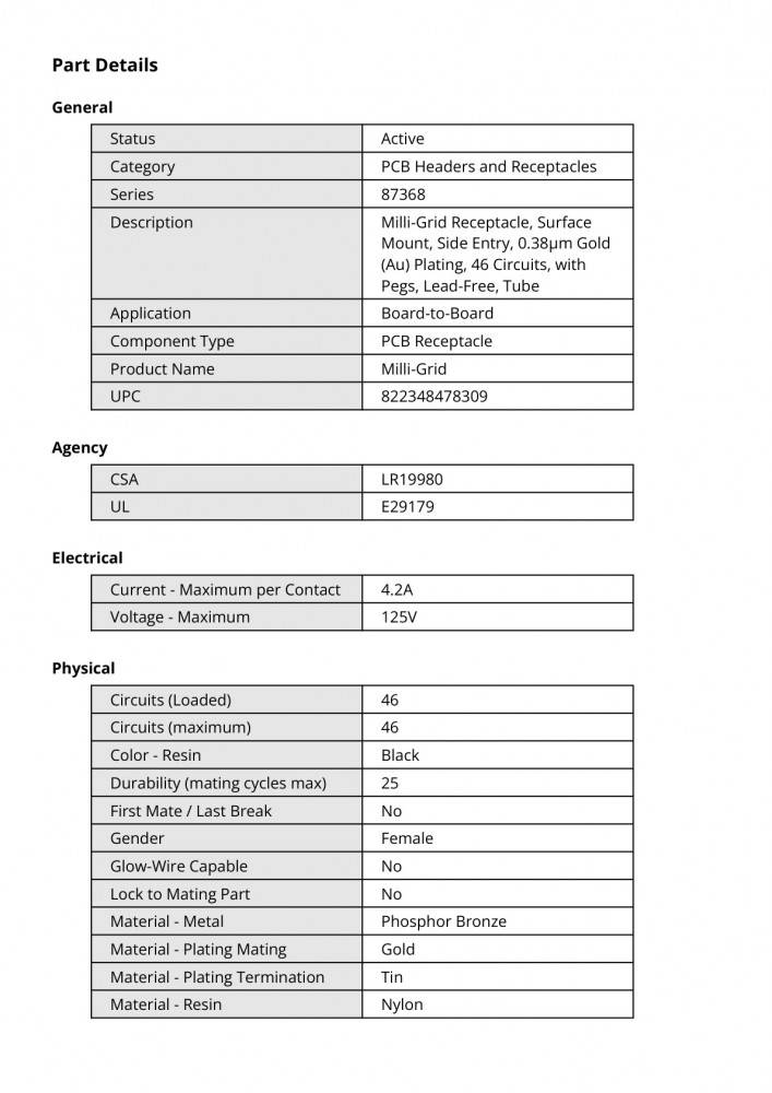 MOLEX 873684624 technical document preview, page 2