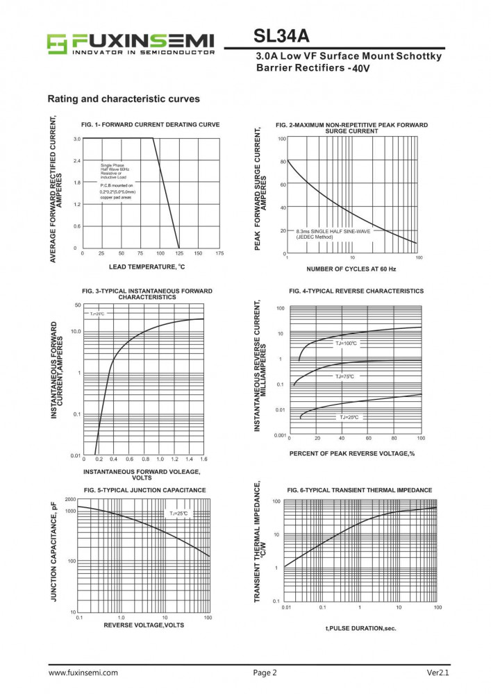 SL34A datasheet page 2