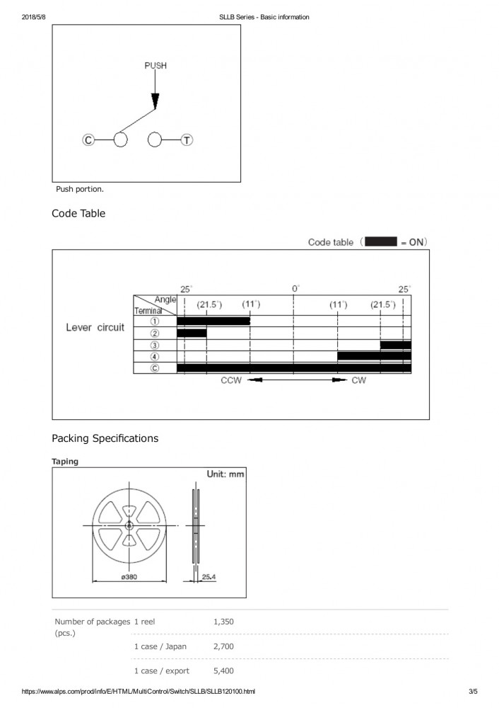 SLLB120100 technical document page 3