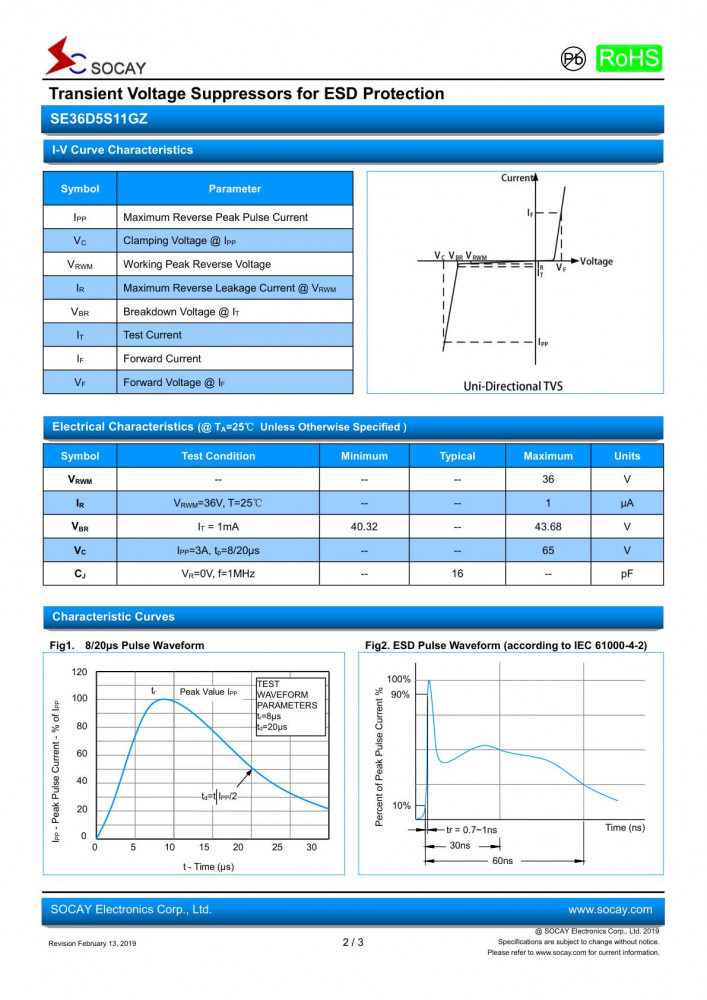 SE36D5S11GZ product document page 2