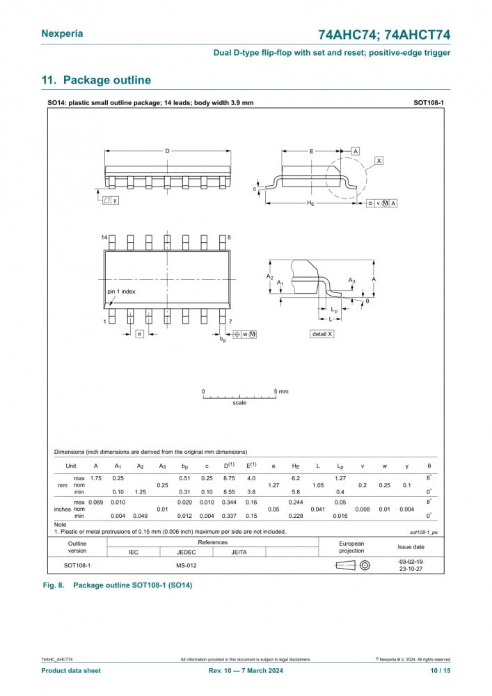 74AHCT74D,118 datasheet page 10