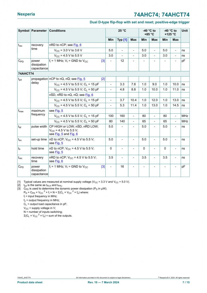 74AHCT74D,118 datasheet page 7