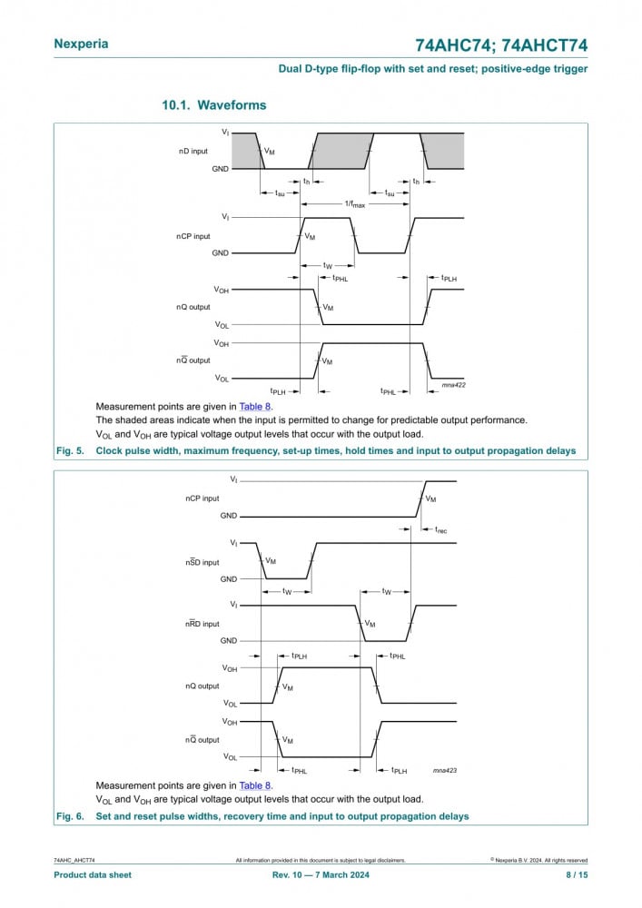 74AHCT74D,118 datasheet page 8