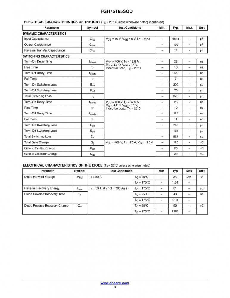 FGH75T65SQD-F155 datasheet page 3