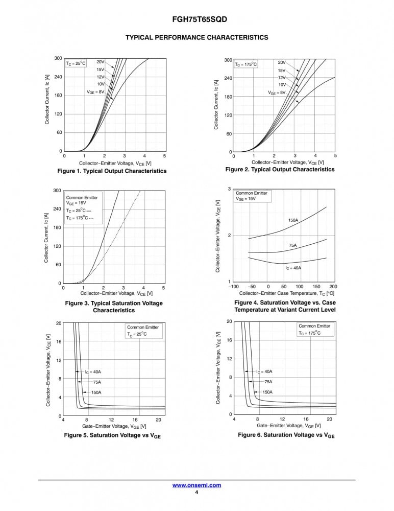 FGH75T65SQD-F155 datasheet page 4