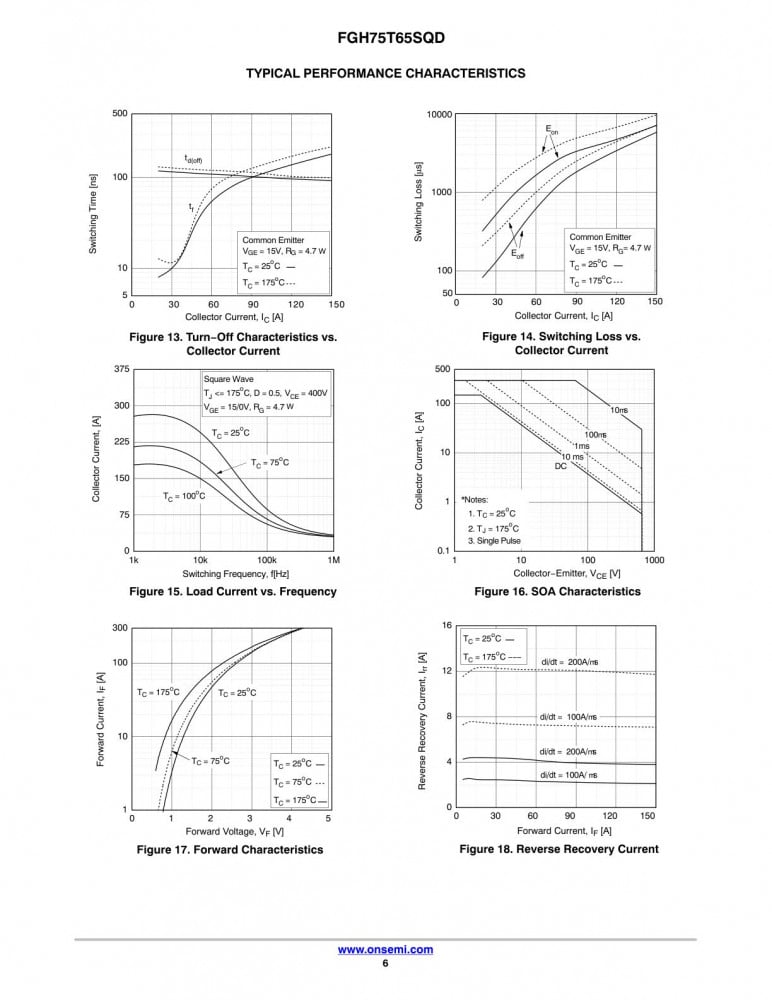 FGH75T65SQD-F155 datasheet page 6
