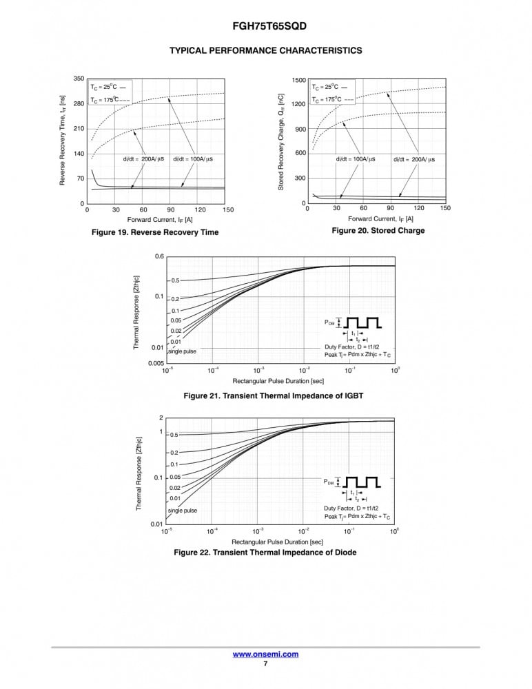 FGH75T65SQD-F155 datasheet page 7