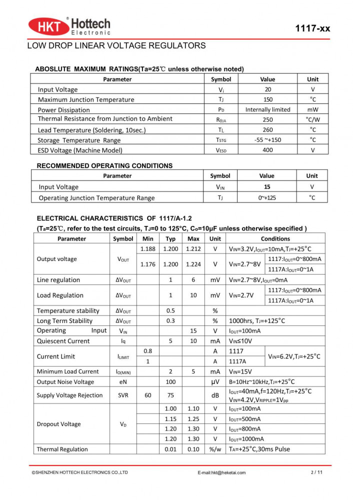 1117-1V8 datasheet page 2