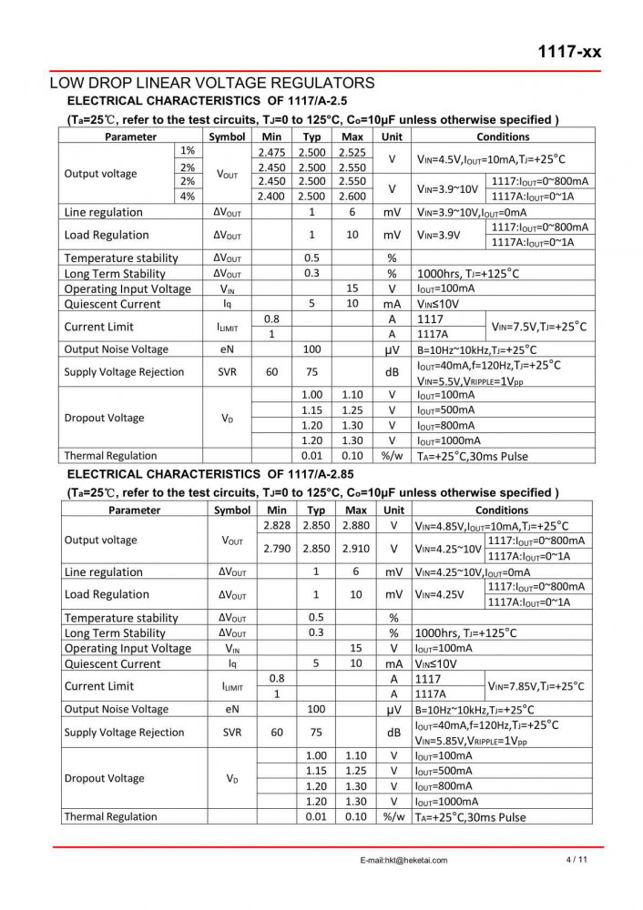1117-1V8 datasheet page 4